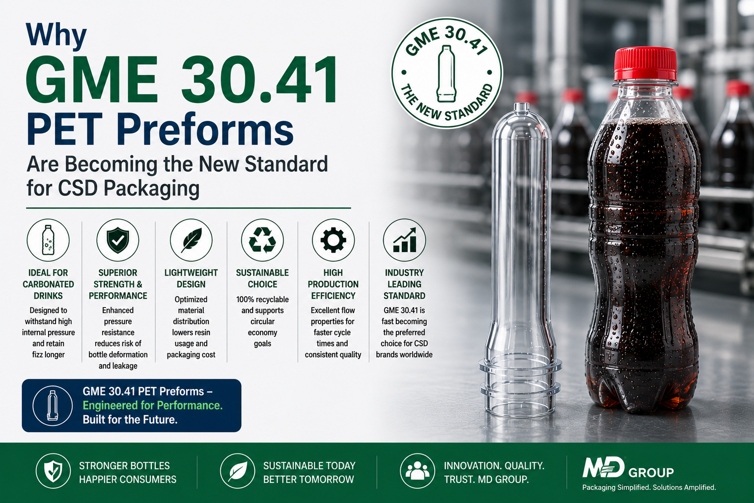 Why GME 30.41 PET Preforms Are Becoming the New Standard for CSD ...